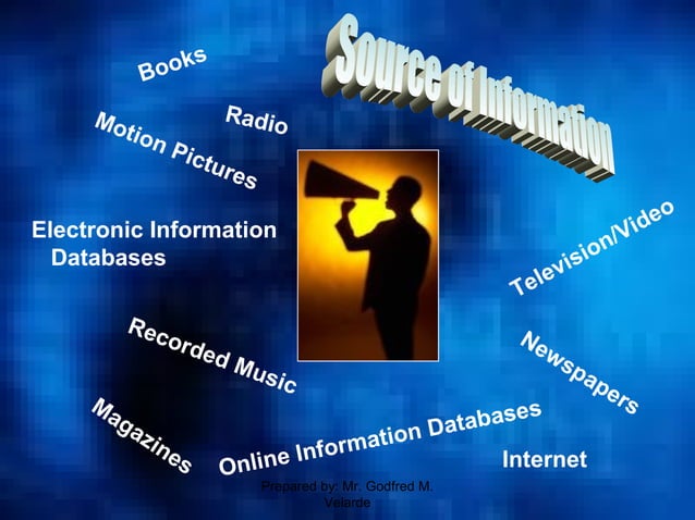 Communication revolution | PPT