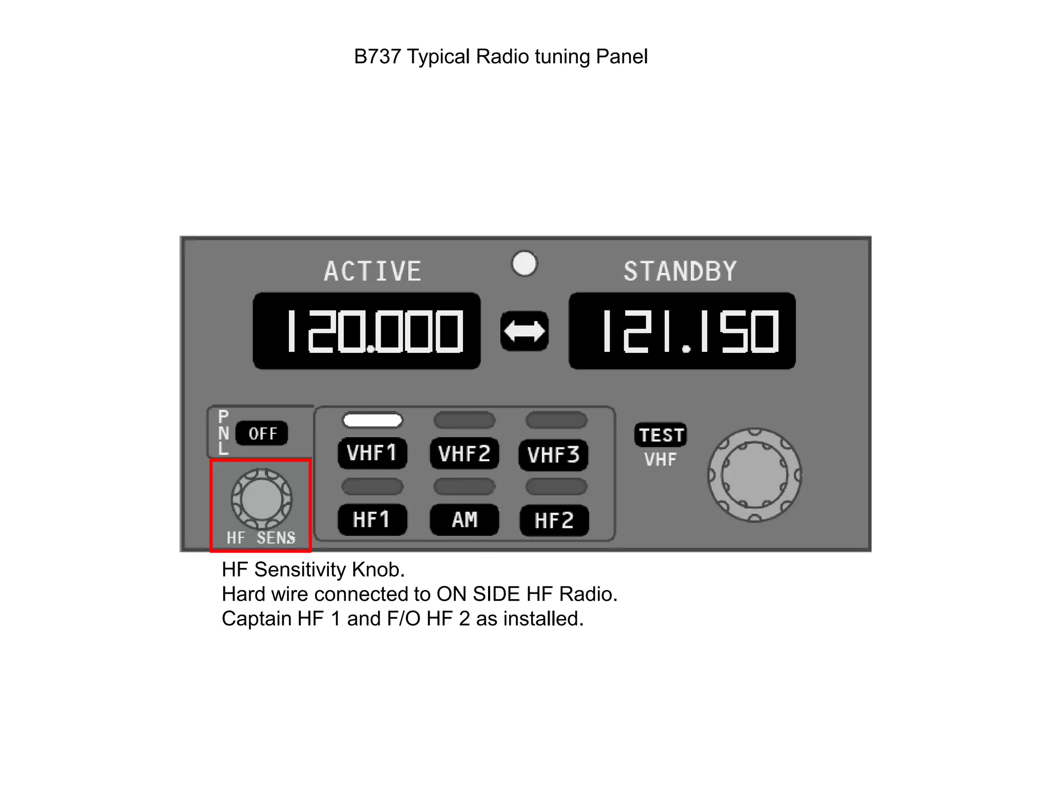 B737 NG Communications | PPTX