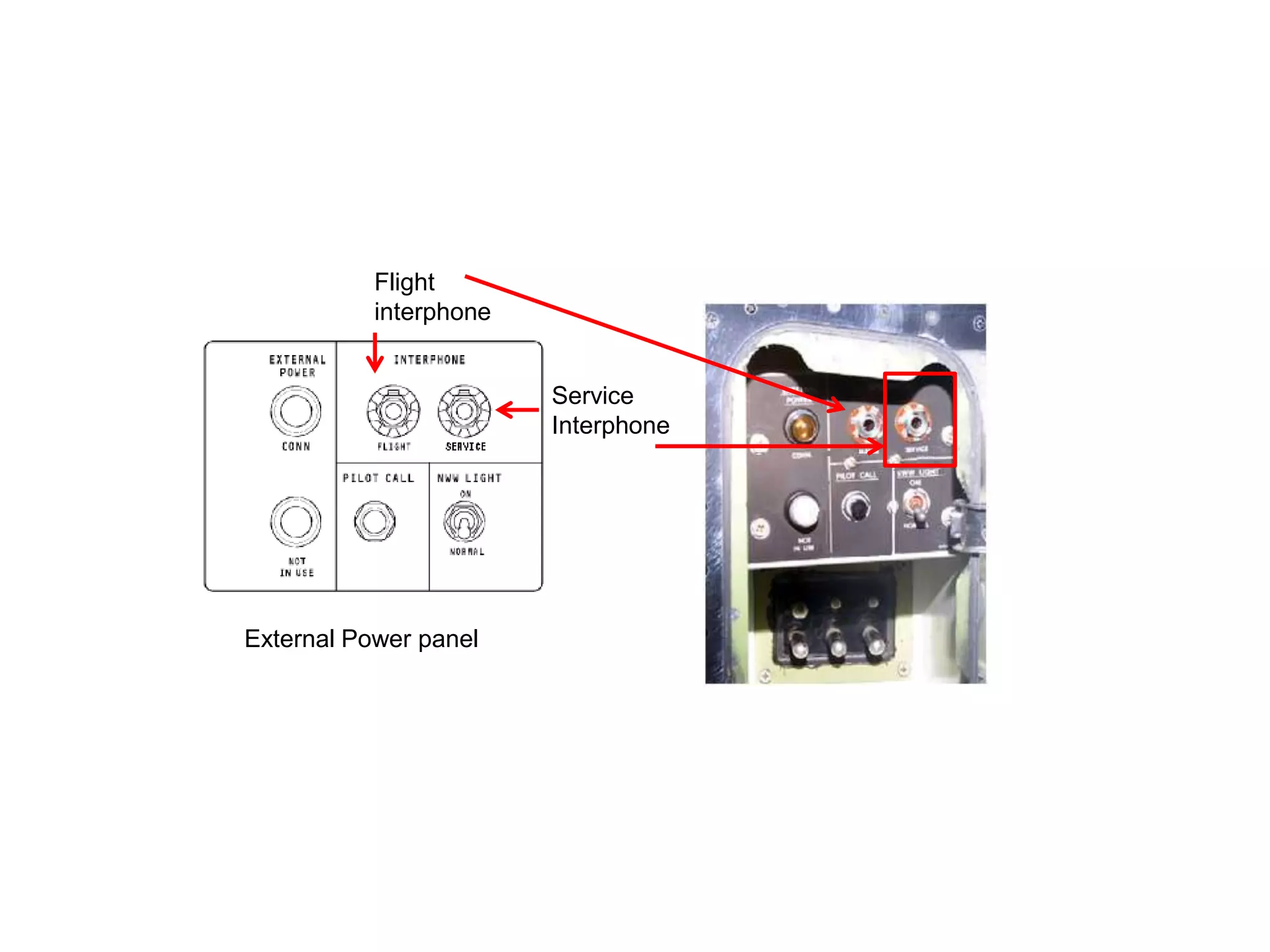 B737 NG Communications | PPTX
