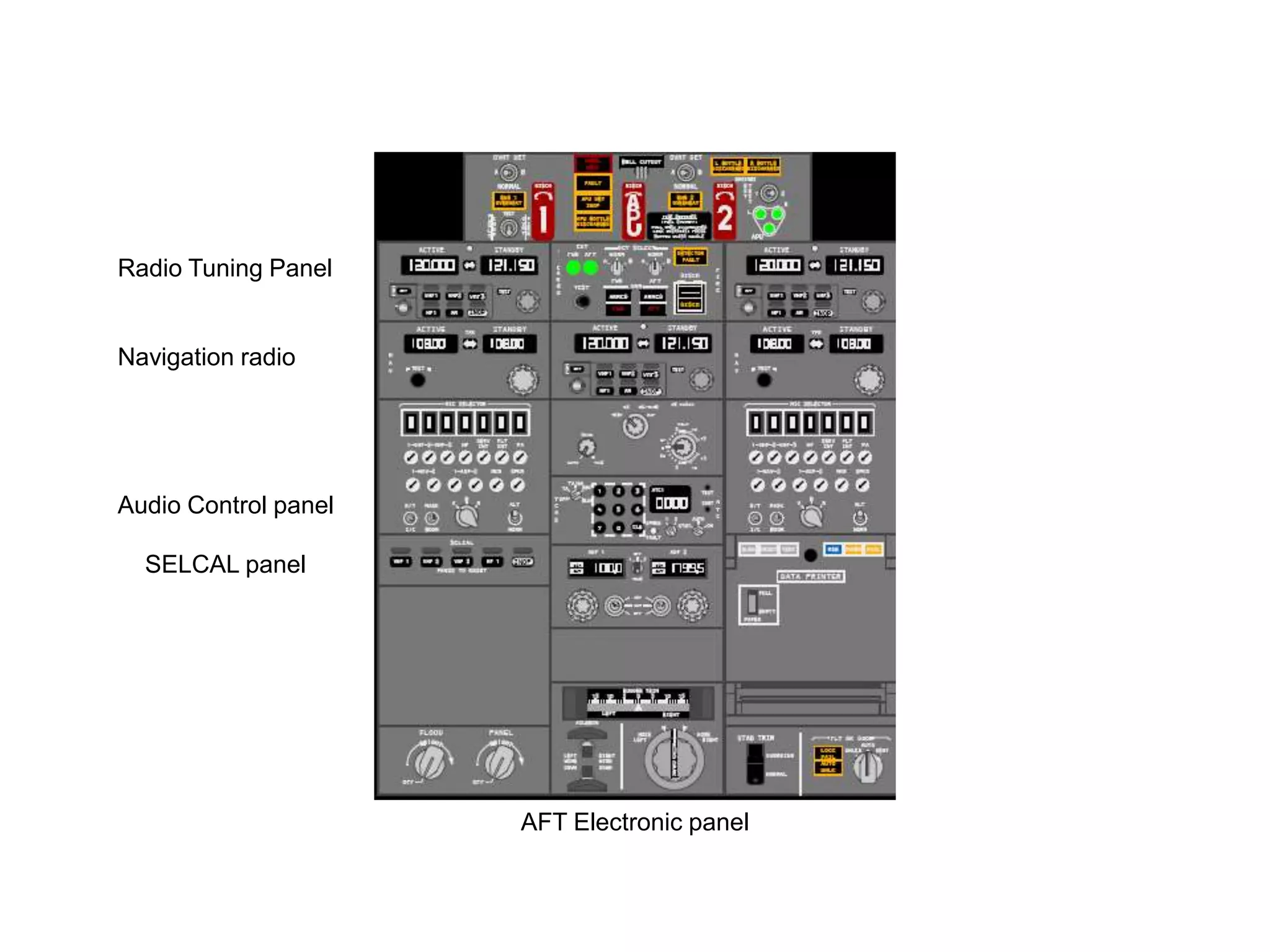 B737 NG Communications | PPTX