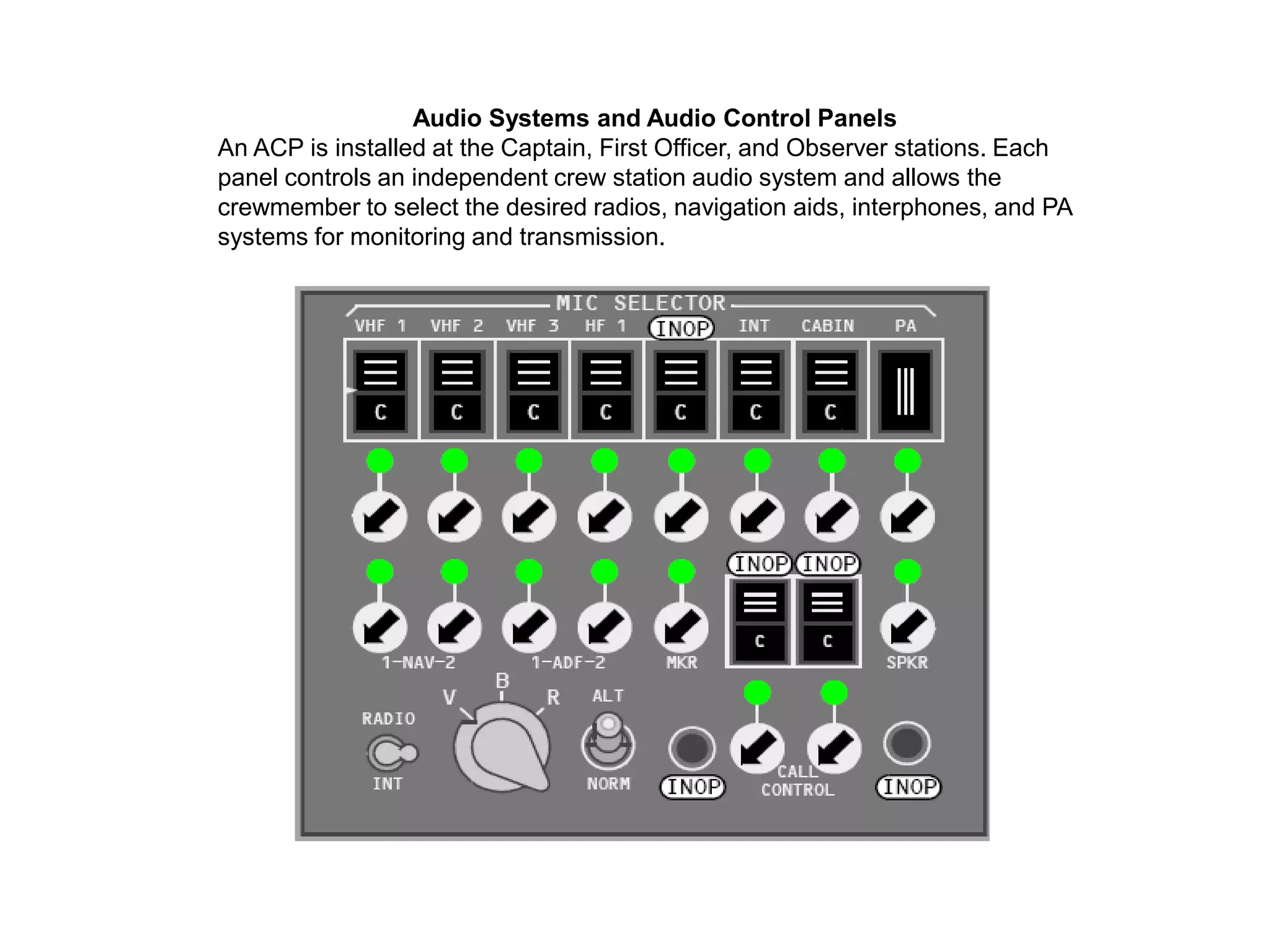 B737 NG Communications | PPTX
