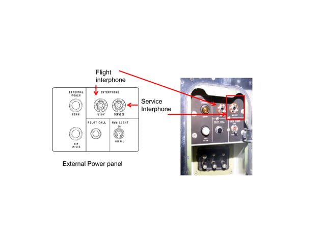 B737 NG Communications | PPTX