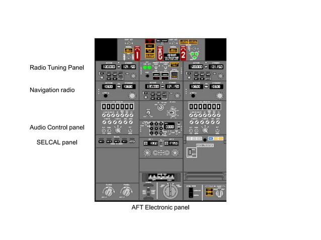 B737 NG Communications | PPTX