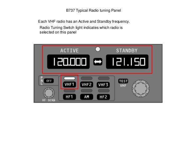 B737 NG Communications