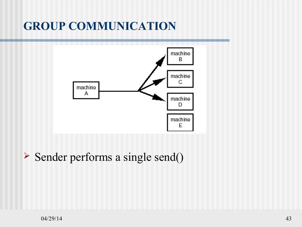 Communications is distributed systems