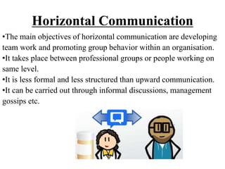 Communications | PPTX