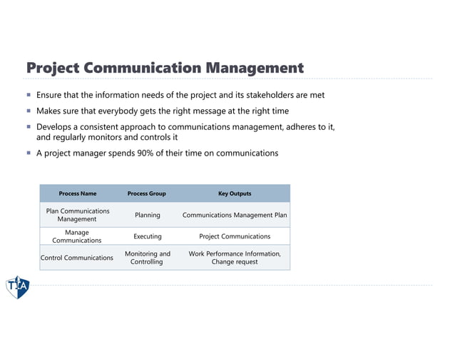 communications.pdf.pdf