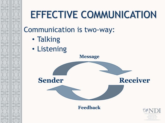 Communications.ppt