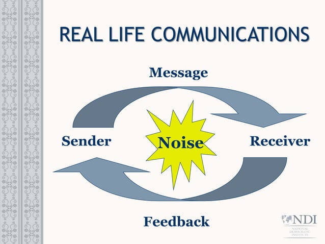 Communications.ppt
