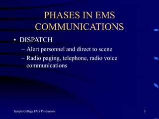 Communications.ppt