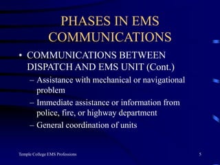 Communications.ppt