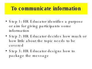 Communications and Human Rights Education | PPT | Education