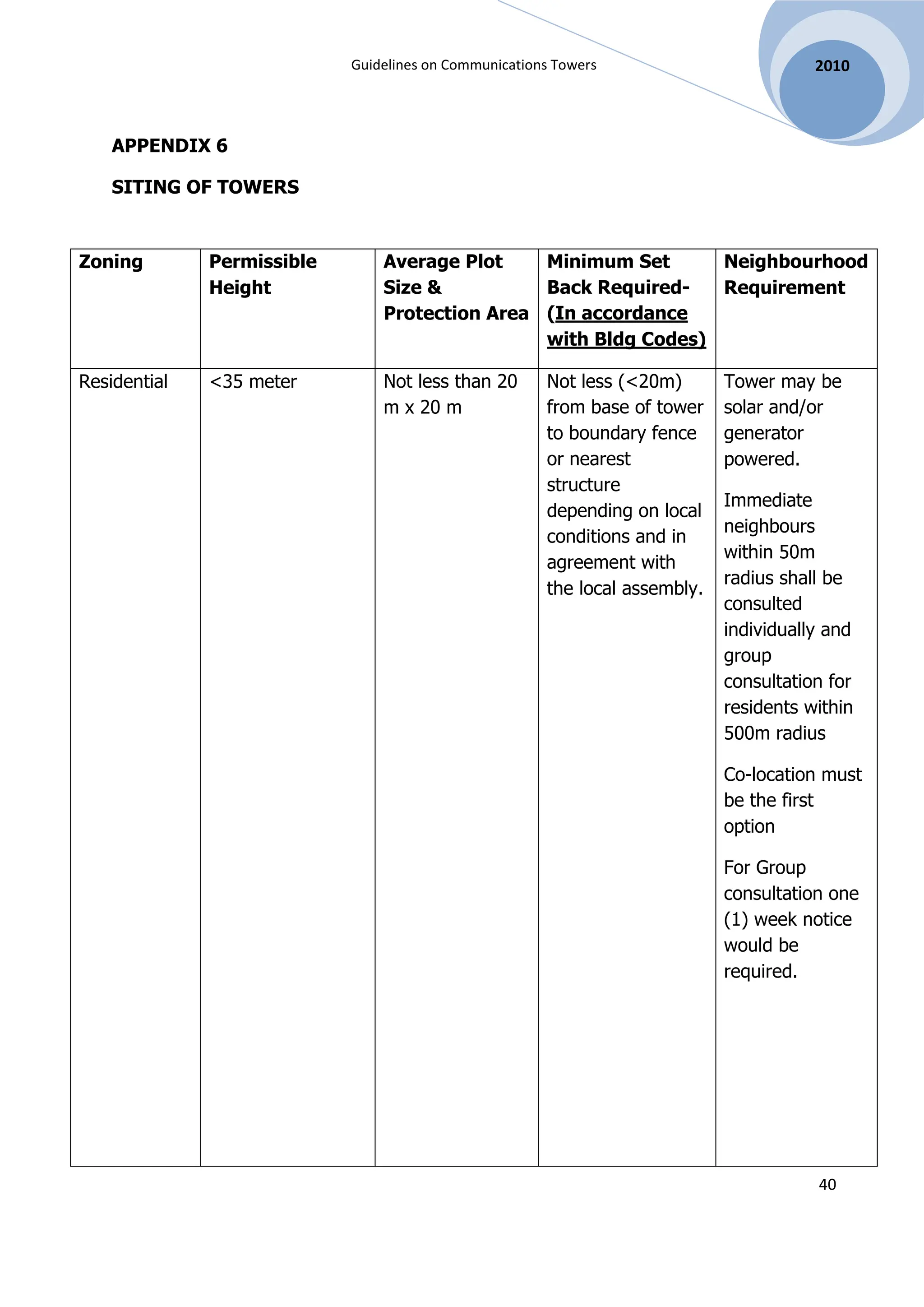 Communications-Towers-Guidelines3.pdf