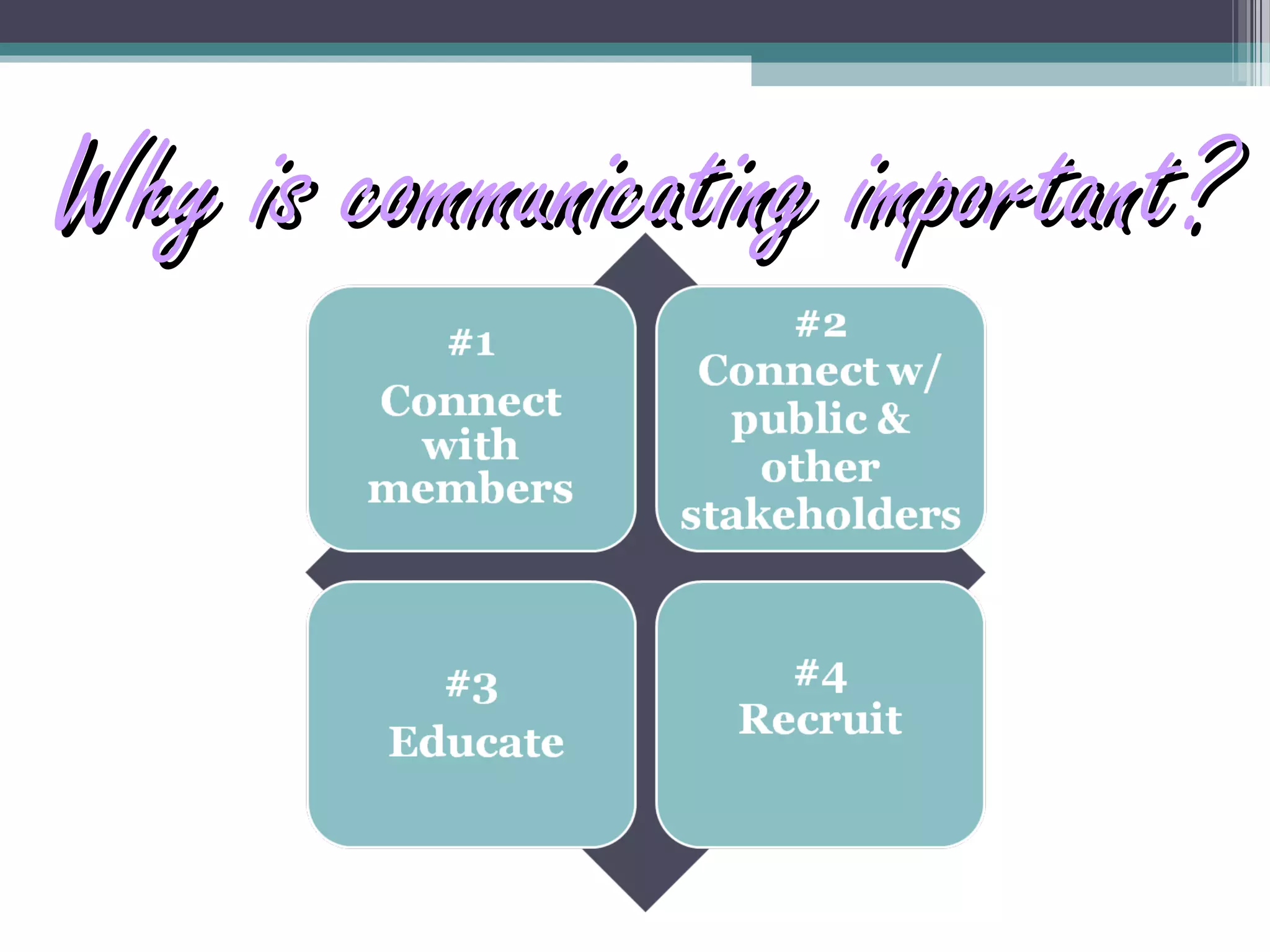 Communications 101 | PPT