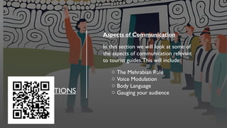 Irish Tour Guiding Communication Studies2024(1).pptx