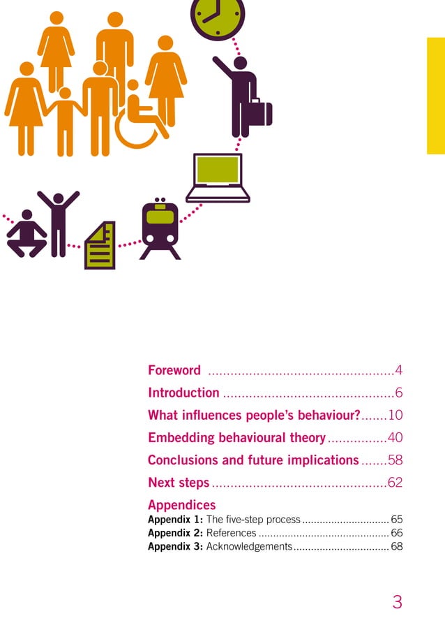 Communications And Behaviour Change | PDF