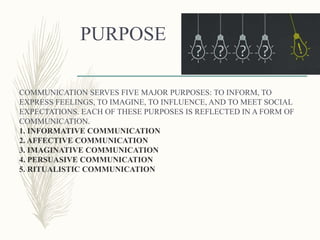 power point presentation on Communications and its purpose | PPTX