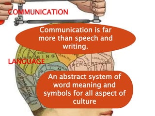 Communications and language. Marcelo | PPT