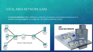 Communications and Networking | PPT