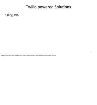 Integrating Communications into CRM | PDF