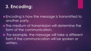 communication set 1.pdf notes for nursing students | PPT