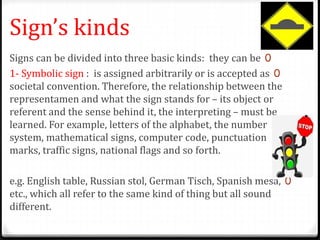 Communication & signs | PPTX