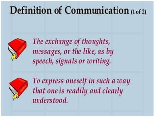 communication skil 1 .pptx