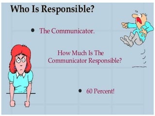 communication skil 1 .pptx