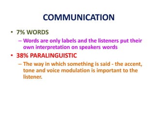 communication skil 1 .pptx