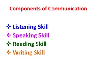 communication skil 1 .pptx