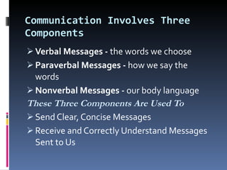 Communication skill | PPT
