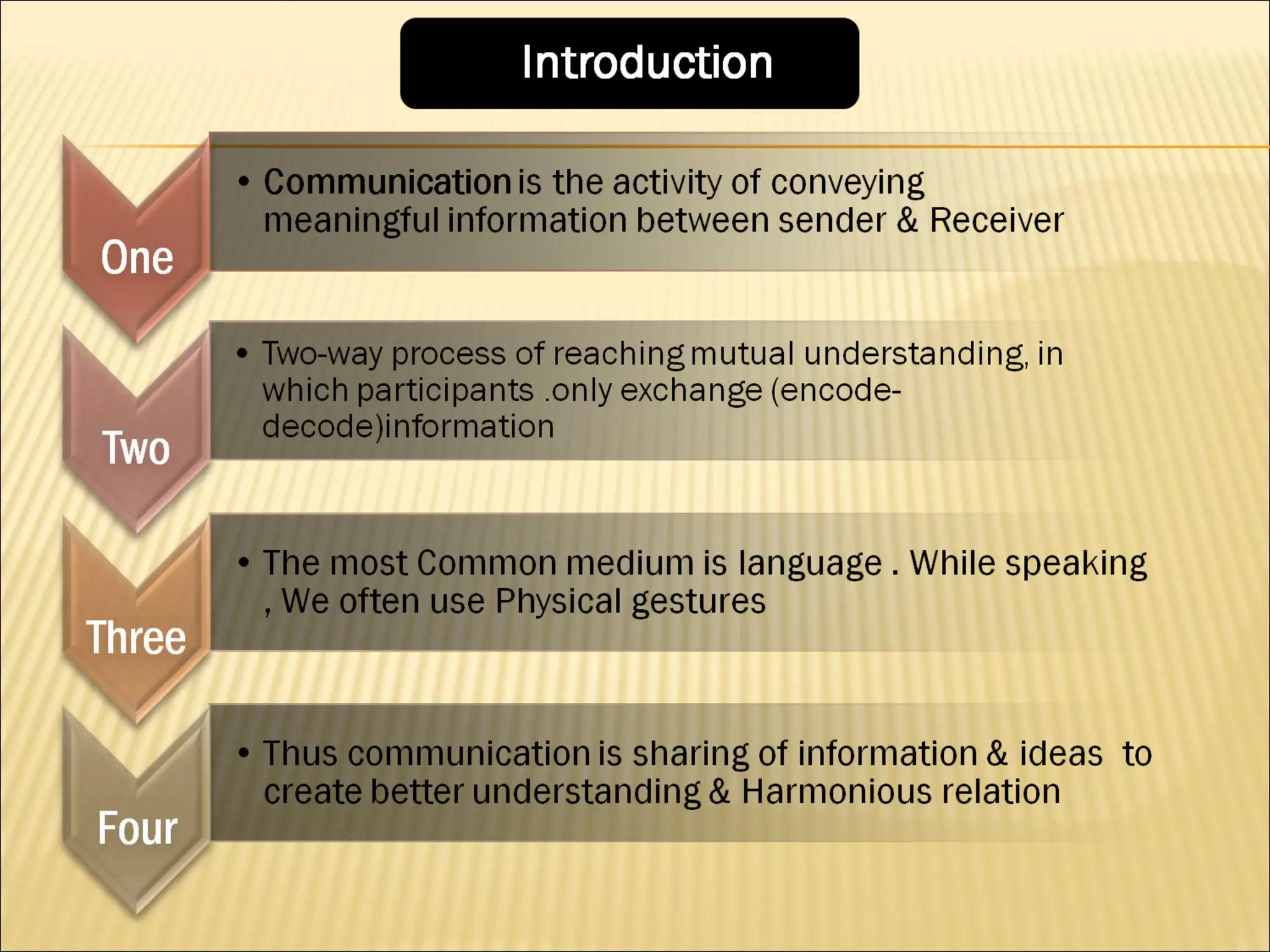 Communication skill | PPT