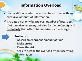 Communication channel in Organization | PPT