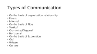 COMMUNICATION SKILL.pptx