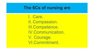 communication skill.pdf