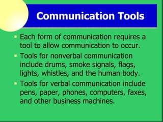 Communication Skill.ppt