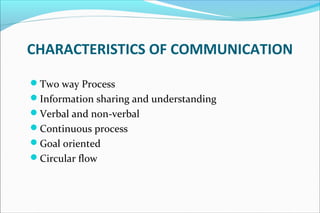Communication skill | PPT