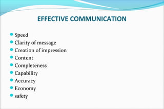 Communication skill | PPT