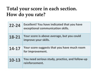 Communication skill assessment.pptx