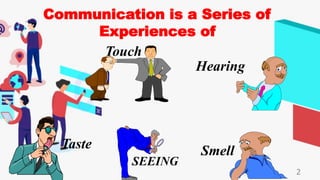 Communication Skill Basic | PPTX