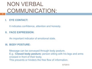 Communication skill for the pharmacist | PPTX