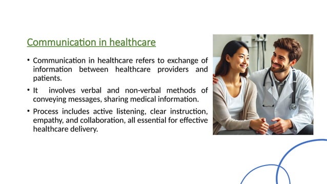Communication skill in pharmcy.pptx Sandesh | PPTX