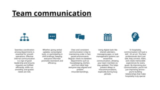Communication skill In hospitality, communication is an art ppt | PPTX