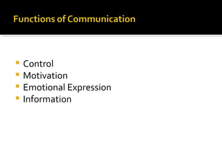 Communication Skills | PPT