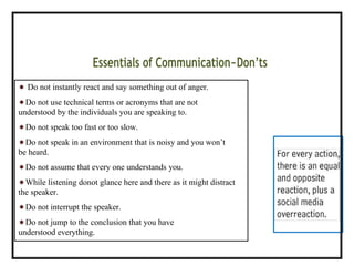 communicationskills-1000.docxffcccvgffff | DOCX