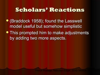 Communication skills | PPT