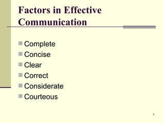 Communication skills | PPT