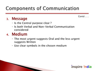 Communication skills | PPT