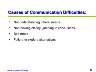 Communication skills | PPT