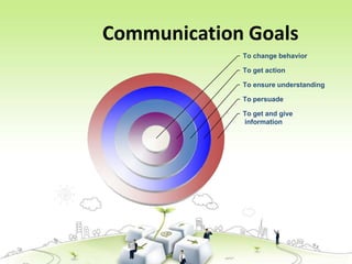 Communication skills | PPTX